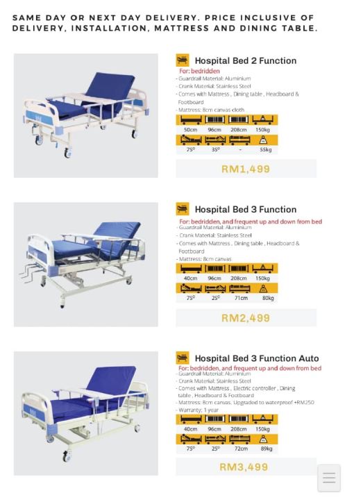 HOSPITAL BED RESTOCK SAME DAY & NEXT DELIVERY [PRICE INCLUSIVE OF ...