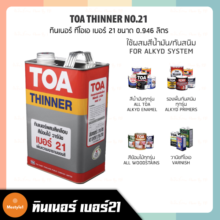 ทินเนอร์ TOA Thinner รุ่น 21 ขนาด 1/4 แกลลอน สีใส ทินเนอร์ผสมสีเคลือบ เบอร์ 21 เพิ่มความเงางาม ...