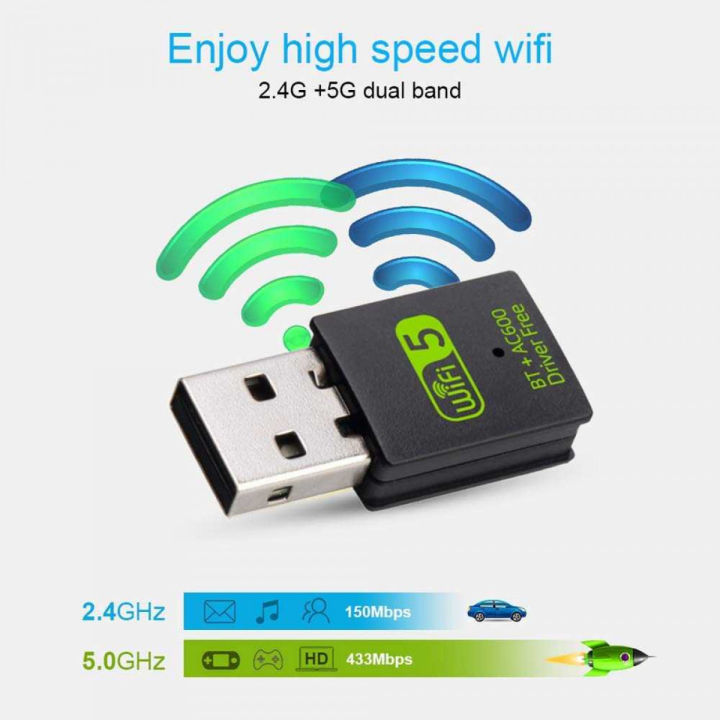 Mini USB WiFi Transmitter Receiver Dongle 600 Mbps - K605 | Lazada ...