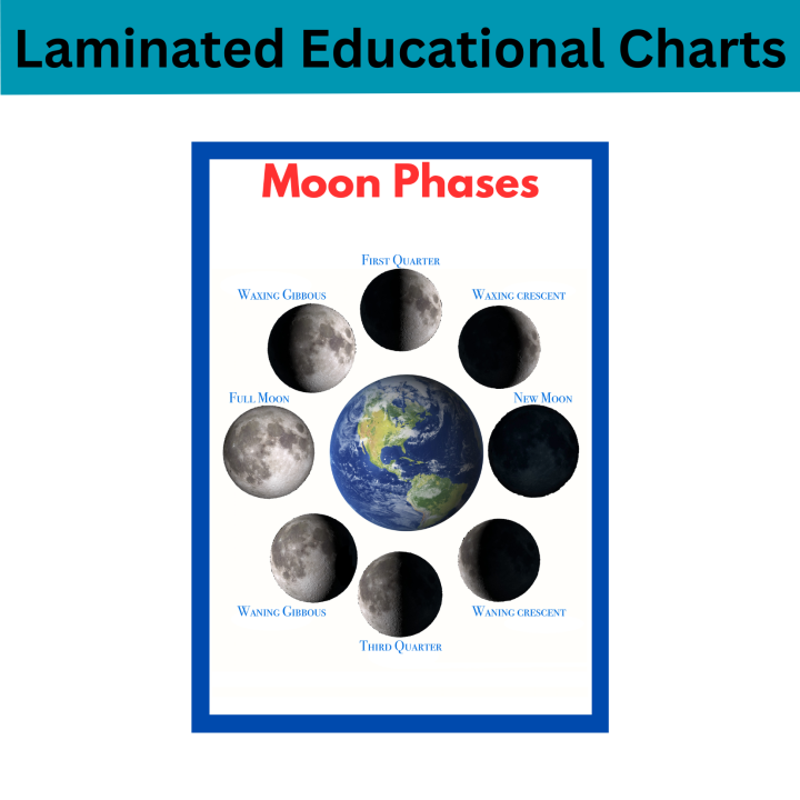 Laminated Moon Phases, Phases of the Moon Charts for Kids, Learners and ... Laminated Moon Phases, Phases of the Moon Charts for Kids, Learners and ...