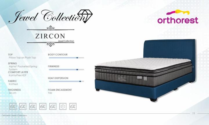 [FREE GIFT 1 X RM99 T-SHIRT] Dunlopillo By Orthorest 12 Inches Zircon ...