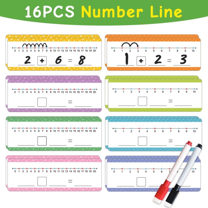 16 Cards with 2 Erasable Markers Number Line Dry Erase Board Card for ...