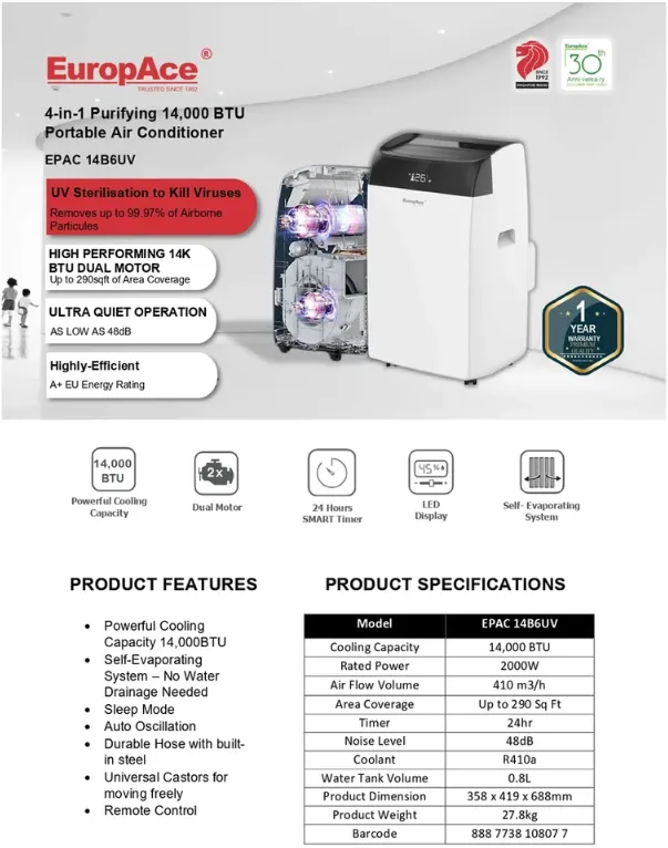 EVITA EPAC 314W SMART WIFI 14000 BTU WHITE 3-IN-1 | EUROPACE EPAC ...