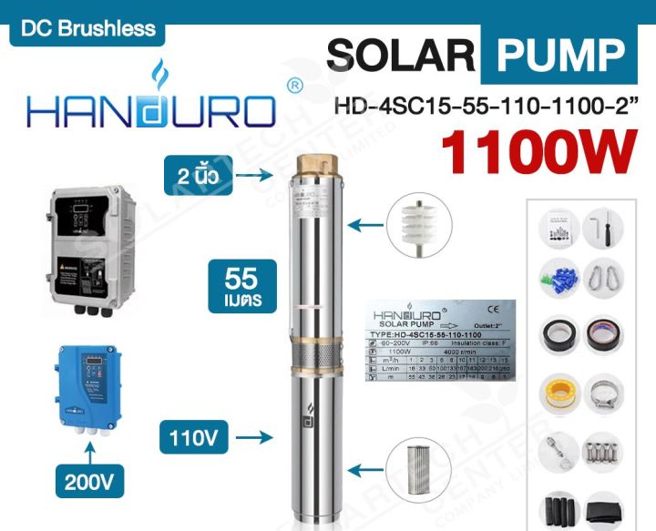 AKIRA TECH โซล่าร์ปั๊มบาดาล HANDURO 1100W ท่อออก 2'' บ่อ 4นิ้ว รุ่น HD ...