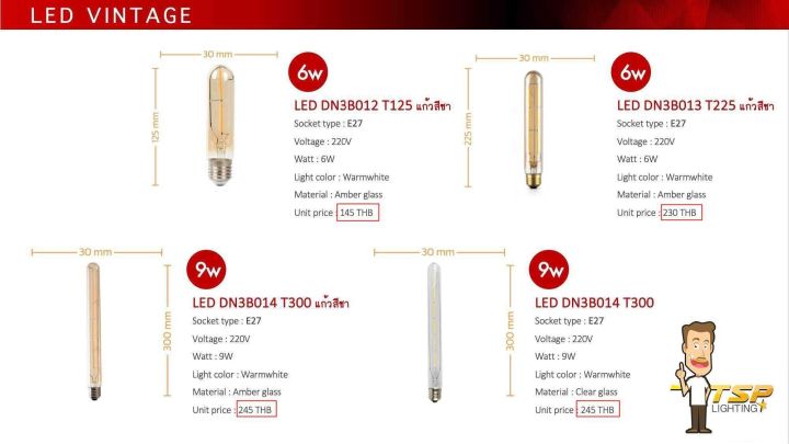 TSP หลอดวินเทจ E27 | Lazada.co.th
