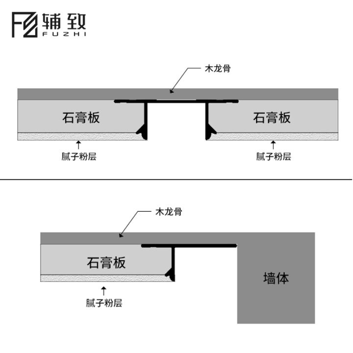 Aluminum alloy suspended ceiling edging strip ceiling decorative ...