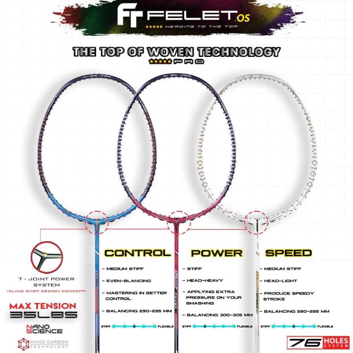 FELET TJ-1000 (POWER/CONTROL/SPEED) Badminton Racquet 4u | Lazada