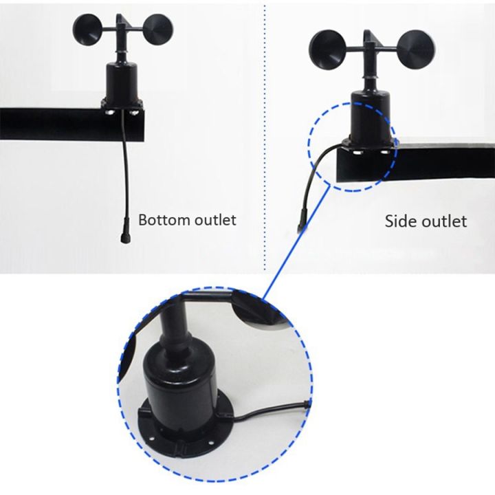 【Prime deal】 0-70M/S Wind Speed Sensor Environment Output Pulse Type ...
