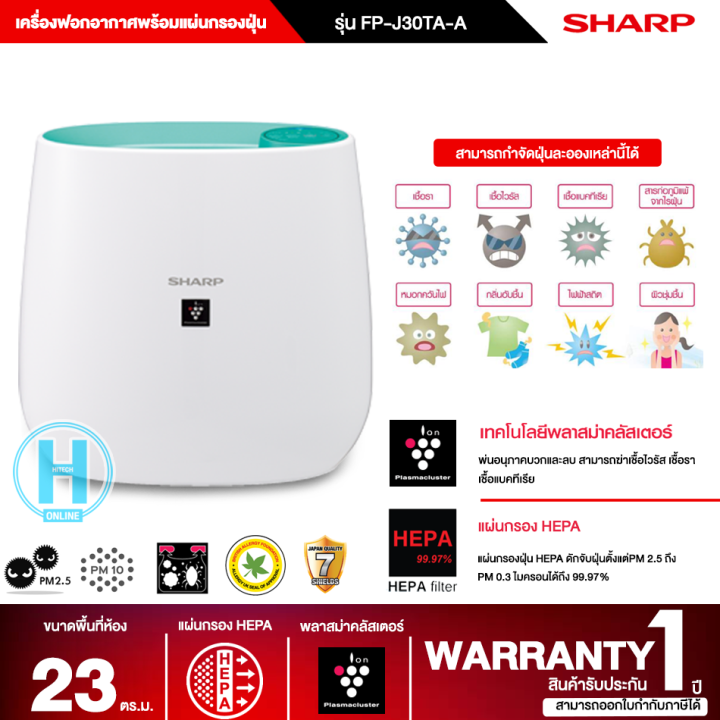 SHARP เครื่องฟอกอากาศพลาสม่าคัตเตอร์ เครื่องฟอก ชาร์ป รุ่น FP-J30TA ราคาถูก รับประกัน 1 ปี จัด ...