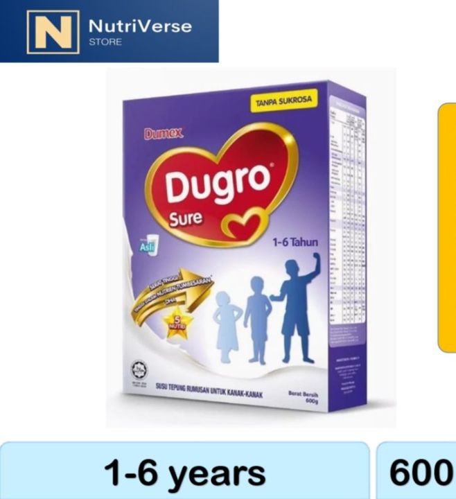 EXP 2025 Dugro Sure 600g 1-9 years | Lazada