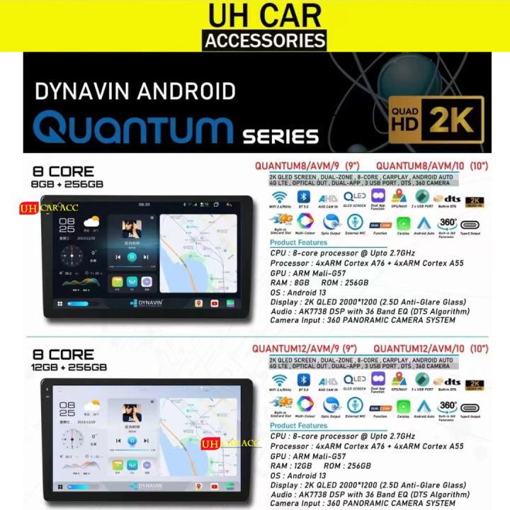 DYNAVIN QUANTUM SERIES 2K 8 CORE 8+256 12+256 GB 9 10 INCH ANDROID ...