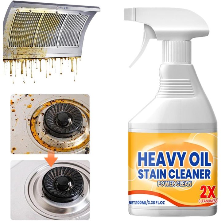 Heavy-Duty Kitchen Grease Remover Spray – Multipurpose Cleaner for ...