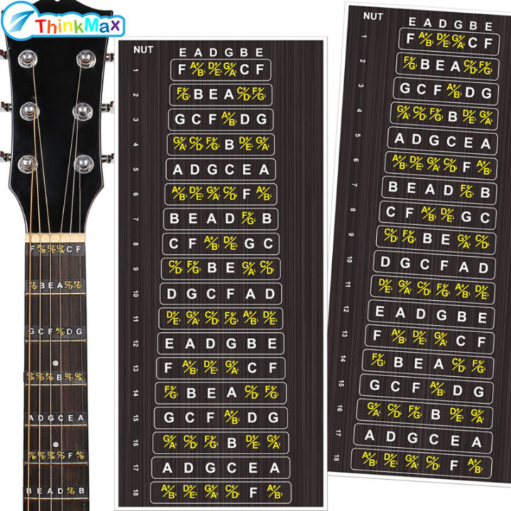 Guitar Fretboard Stickers Fret Map Sticker Guitar Learning Tools Finger ...