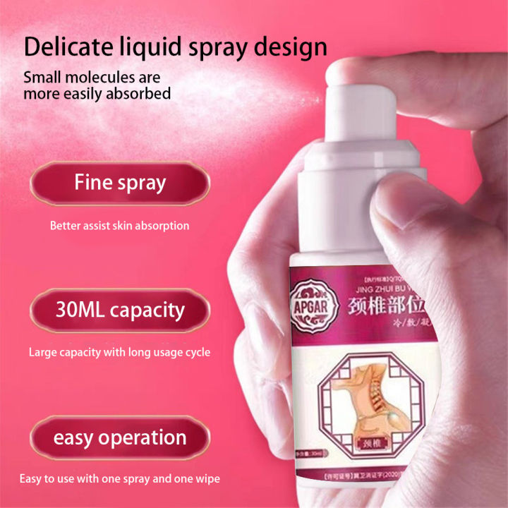 Smilelili💟[Hot selling items] APGAR Cervical Neck Pain Relief Acid ...