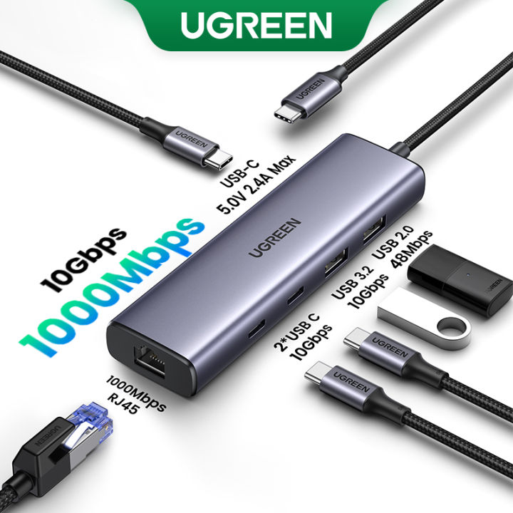 UGREEN 5-IN-1 USB Network Adapter RJ45 1000Mbps USB-C 3.2 10Gbps USB-A ...