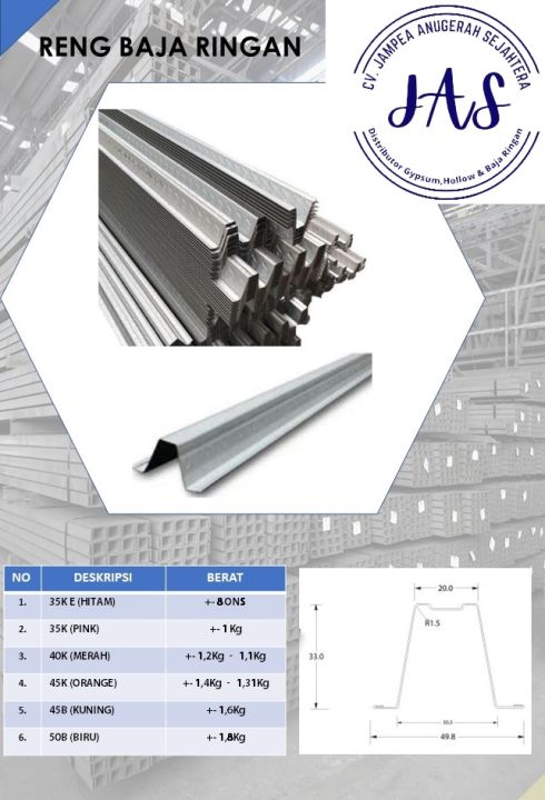 Reng Baja Ringan Murah | Lazada Indonesia