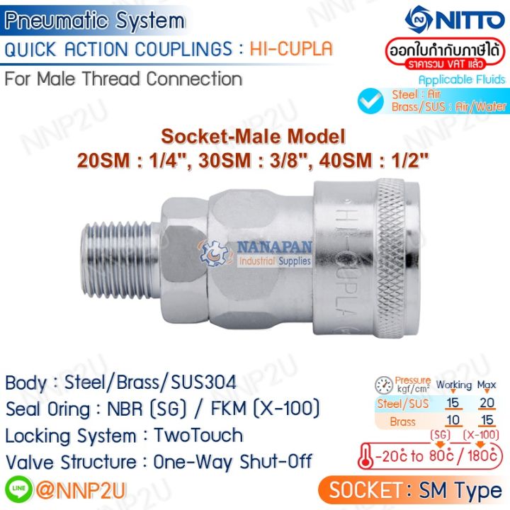 ข้อต่อสวมเร็ว QUICK CUPLA NITTO รุ่น HI-CUPLA เหล็ก Socket Type 20SM 30SM 40SM หากต้องการใบกำกับ ...