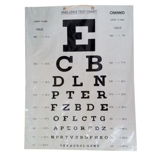 E Chart, Snellen Chart Pdf, Cara Membaca Snellen Chart, Harga Snellen ...