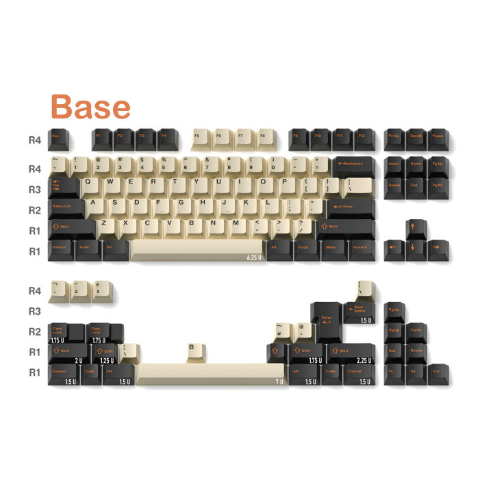 Novelties Carbon for Key Caps PBT Dye Sublimation hhkb OEM Profile ...