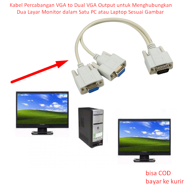 Kabel Percabangan VGA to Dual VGA Output untuk Menghubungkan Dua Layar ...