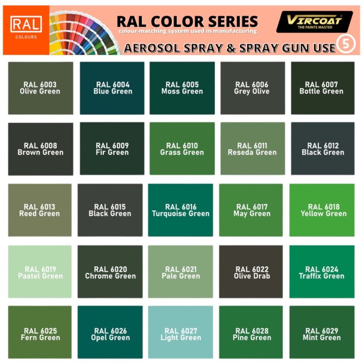 [ RAL Color Series 5 ] RAL6003 To RAL6029 Aerosol Tin Spray Color ...