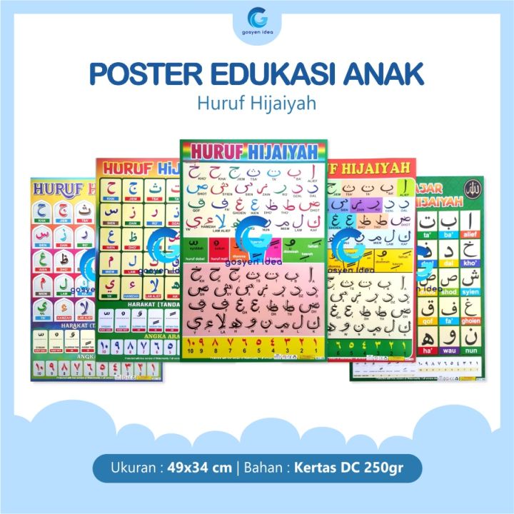 Poster Edukasi Pendidikan Anak Muslim Belajar Huruf Hijaiyah | Lazada Indonesia