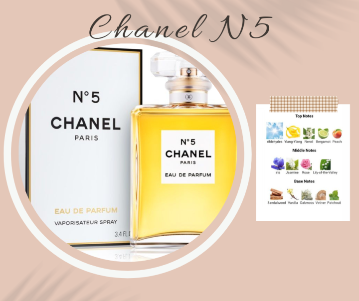 N5 CHANEL EAU DE PARFUM | Lazada PH