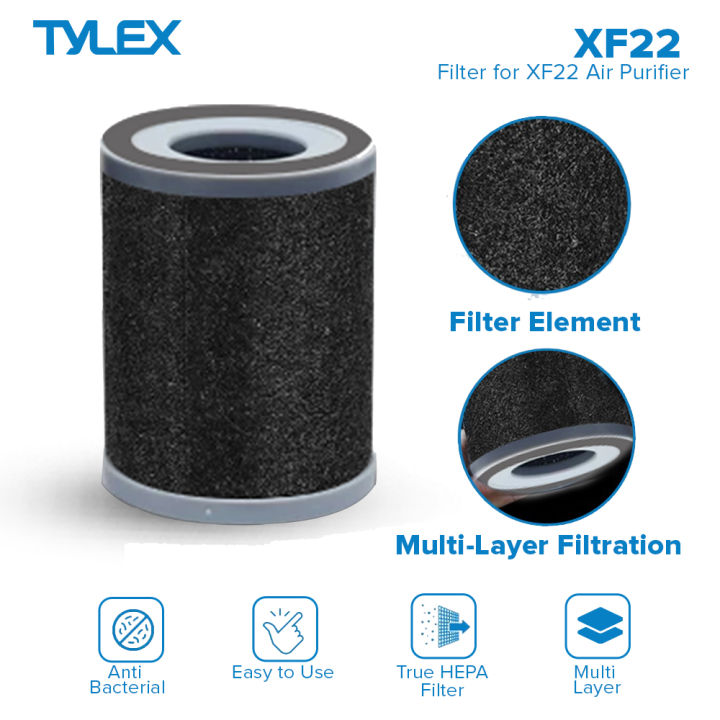 TYLEX XF22 Purifier Filter U-13 HEPA Filter From Bacteria/Dust/Pollen ...