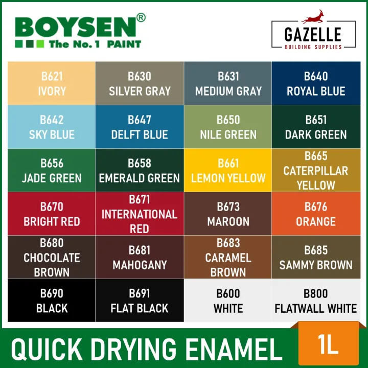 Boysen Quick Dry Enamel International Red - 1L | Lazada PH