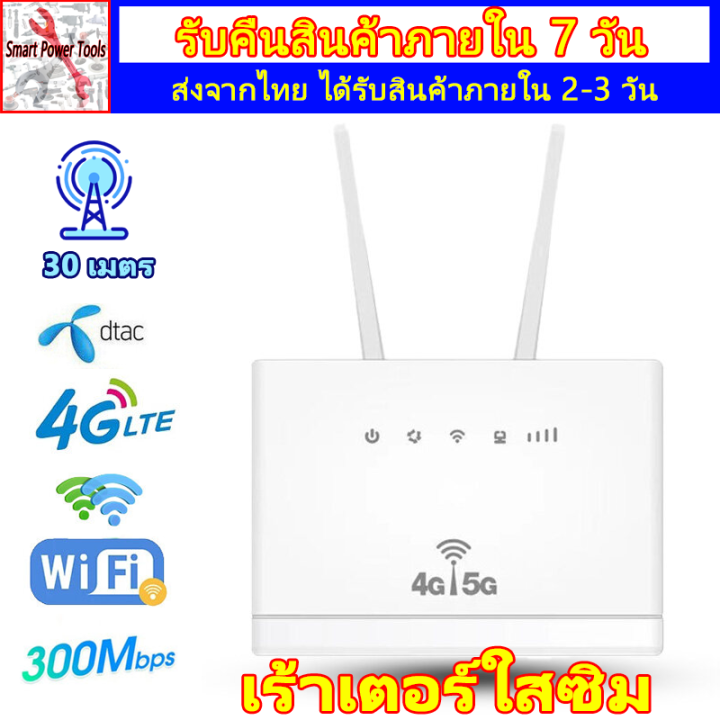 router wifi เราเตอร์ wifi กล่องไวไฟใสซิม ไวไฟแบบใส่ซิม เราเตอร์wifi ซิม ...