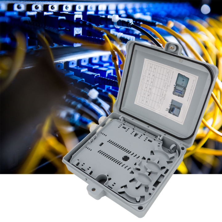 Fiber Optical Terminal Box 12 Core FTTH Fiber Optic Distribution ...