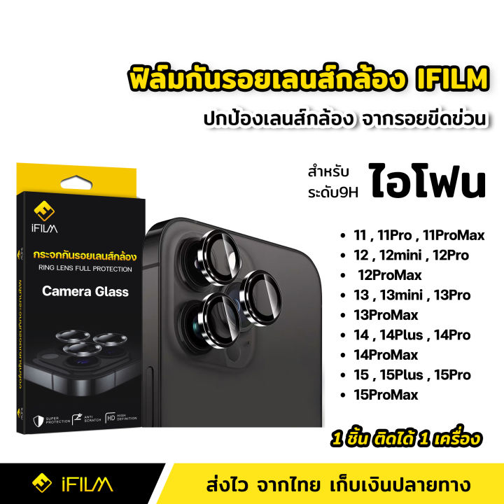 มาใหม่ !! iFilm ฟิล์มกระจก กันรอย เลนส์กล้อง สำหรับ iPhone 15 Pro Max ...