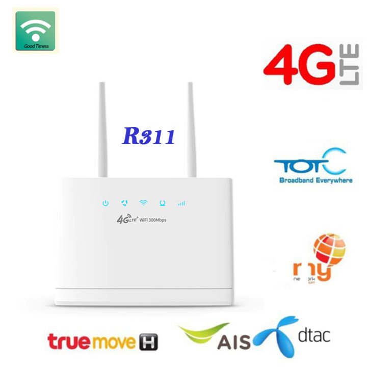 4G WiFi Router 4G Ethernet Gateway FDD LTE Wireless Modem Router SIM ...