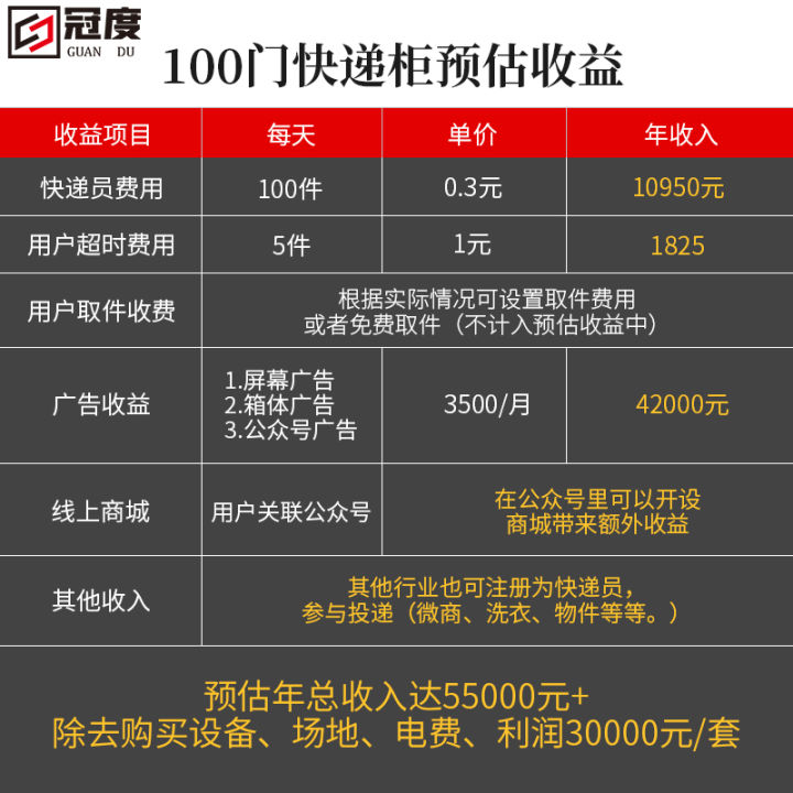 Intelligent community express delivery cabinet WeChat locker rookie ...