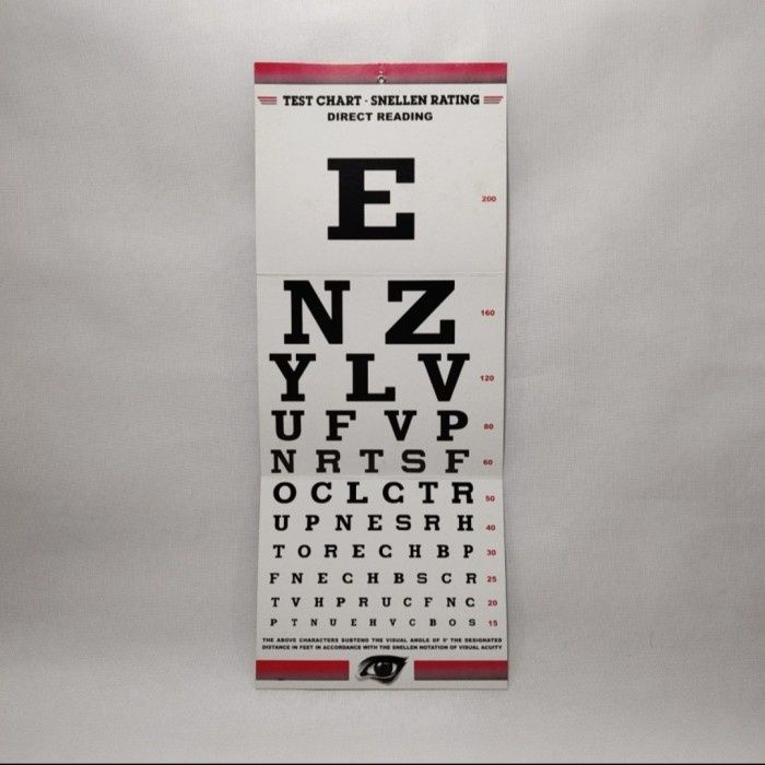 Snellen Chart/ Kertas Tes Mata | Lazada Indonesia