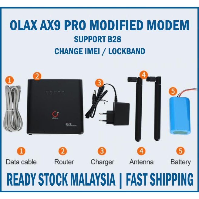 Olax Ax9 Pro V2 Modified Modem 4g Lte Bypass Hotspot Unlimited Router