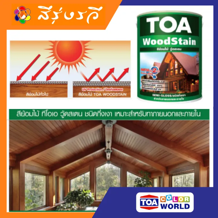 ทีโอเอ ย้อมไม้ สีย้อมไม้ ทีโอเอ วู้ดสเตน ชนิดกึ่งเงา TOA Wood Stain ...