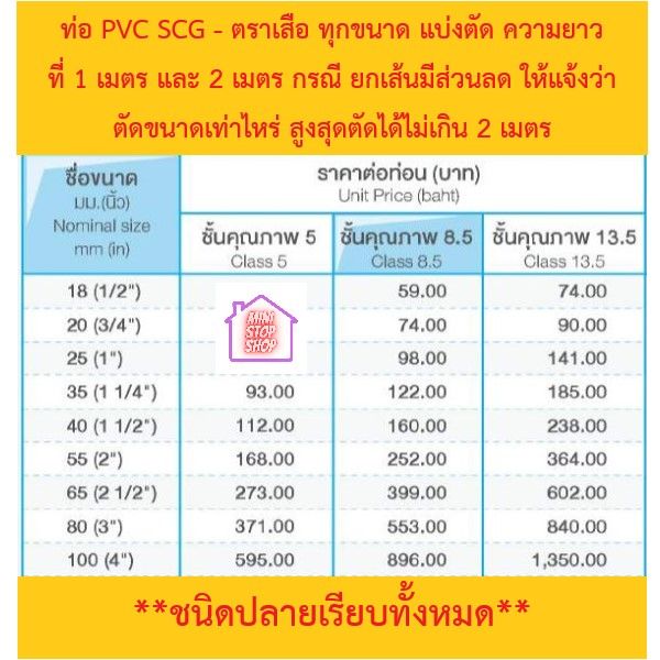 ท่อ PVC ตราเสือ ตัดแบ่ง ความยาว 1 - 2 เมตร มีขนาด 1/2 นิ้ว - 4 นิ้ว ทุก ...