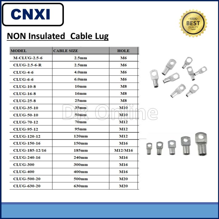 Copper Cable Lug 2.5mm/4mm/6mm/10mm/16mm/25mm/35mm (10pcs/Pkt) Ready ...