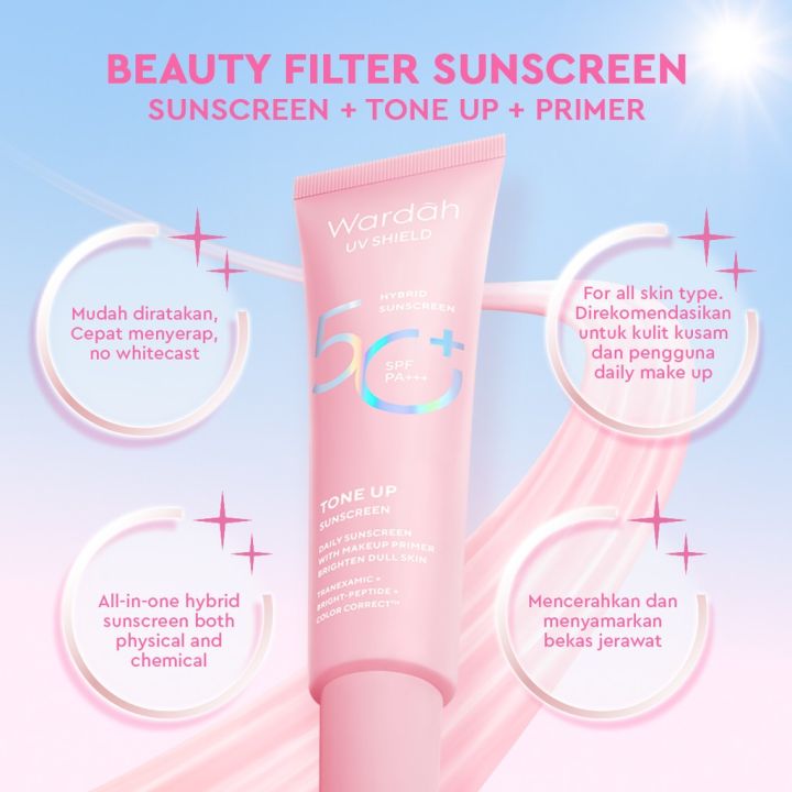 Wardah UV Shield Tone Up Sunscreen SPF 50+ PA+++ 30ml - Sunscreen ...