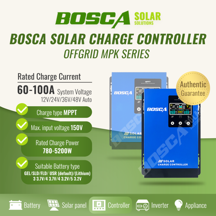 BOSCA Solar Charge Controller MPPT 12v 24v 36v 48v AUTO 60A 80A 100A ...