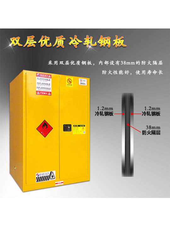 Chemical safety cabinet, hazardous storage cabinet, flammable and ...