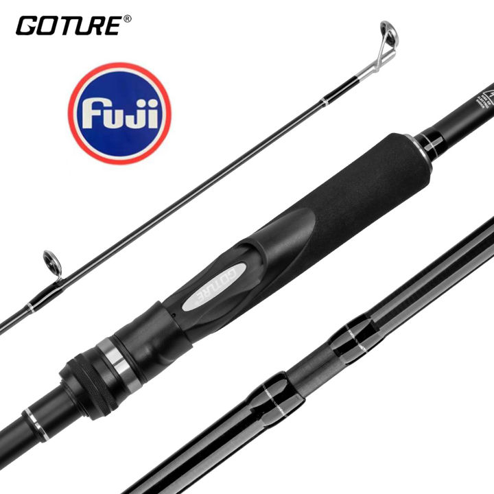Goture Aerglo ML/M/MH Fuji Spinning Fishing Rod 2.58m 2.70m 2 Sections ...