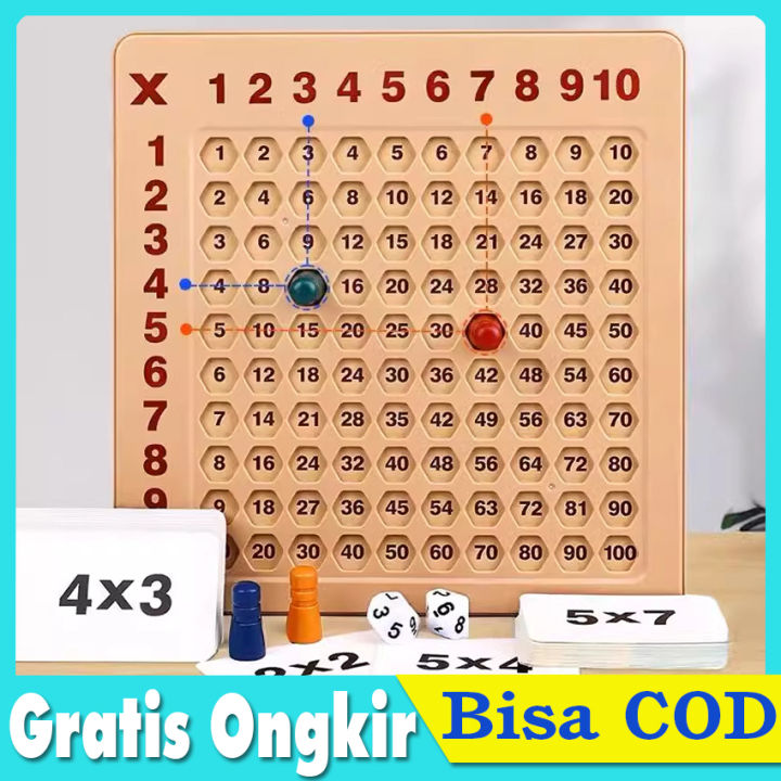 Tabel Perkalian Phytagoras Magnet Wooden Multiplication Board Mainan ...