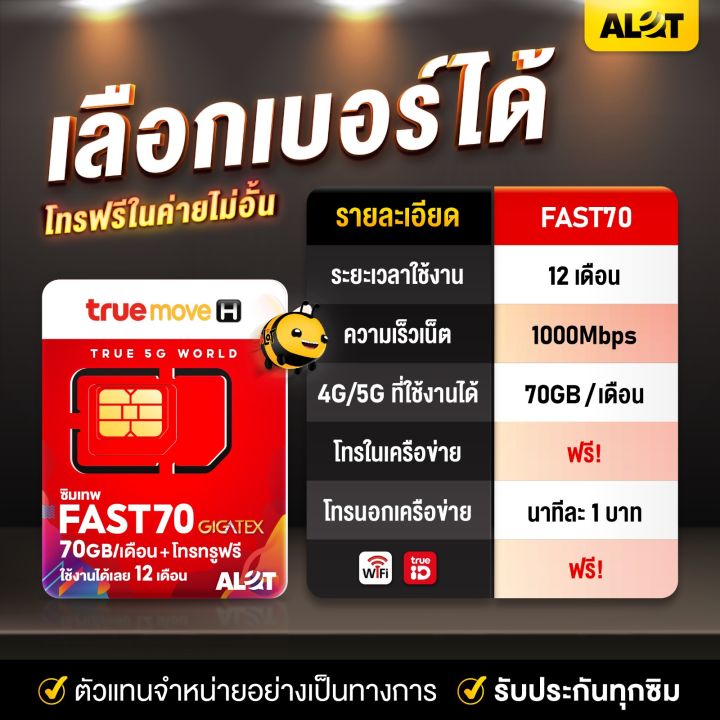 ซิม Fast70 เลือกเบอร์ได้ ส่งฟรี ชุด1 ซิมเทพ ทรู ซิมเน็ตเทพ ซิมรายปี Max Speed sim fast 70GB ...