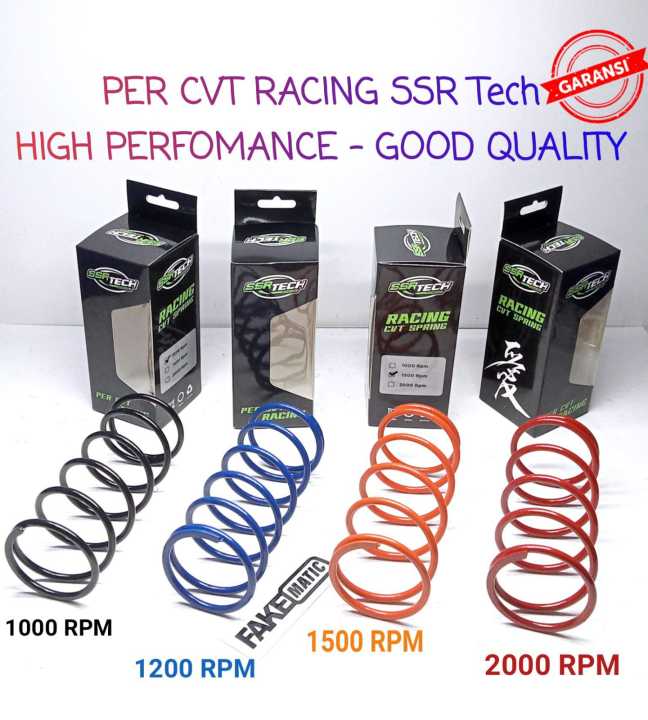 PER CVT 1000 RPM 1200 RPM 1500 RPM 2000 RPM BEAT VARIO SPACY SCOOPY PCX ...