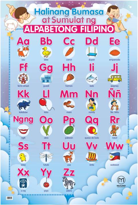 Alpabetong Filipino With Pictures Philippine Alphabet Alpabetong