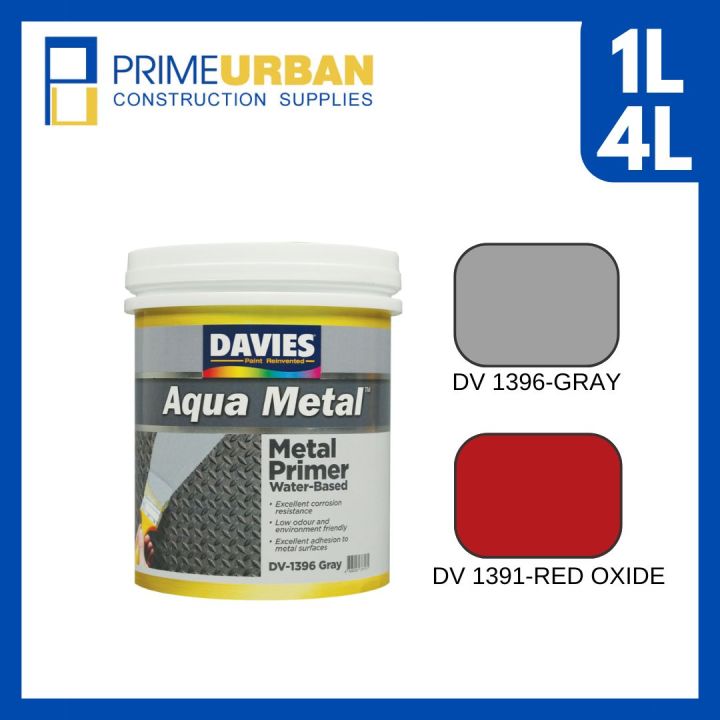 DAVIES AQUA METAL Water-Based Primer | Lazada PH