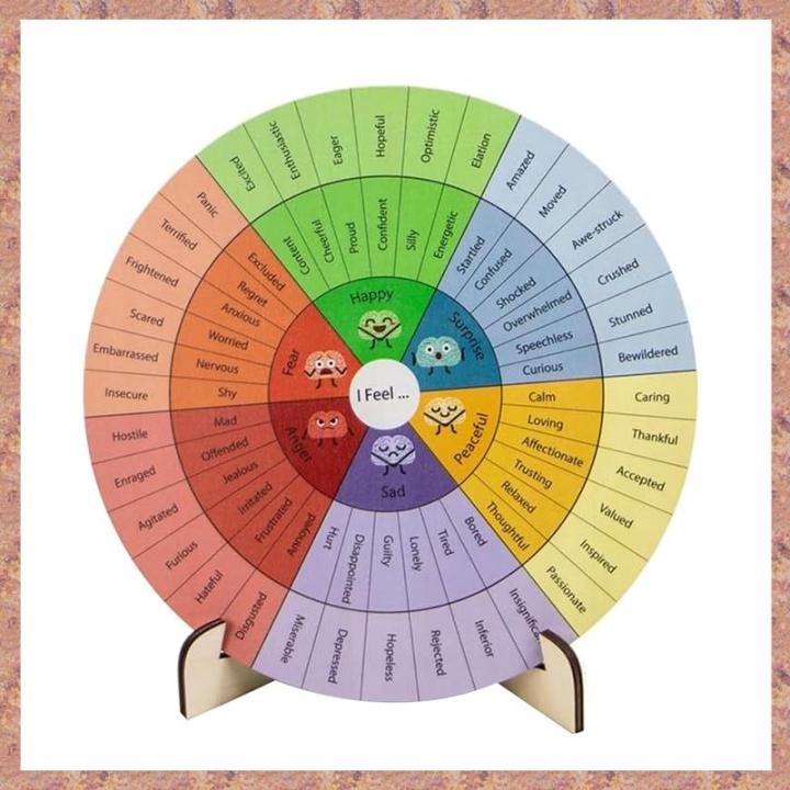 (QCMY) Feelings Wheel Therapy Wooden Coping Wheel Chart Gifts for ...