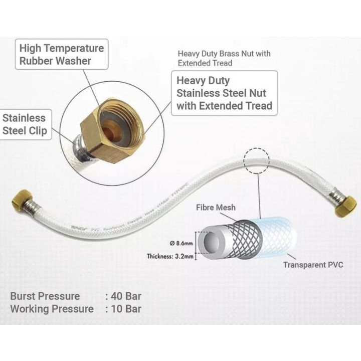 LS GEMILANG VAGO PN16 BAR HIGH PRESSURE FLEXIBLE HOSE 16bar toilet ...